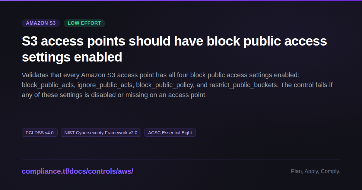 S3 access points should have block public access settings enabled ...