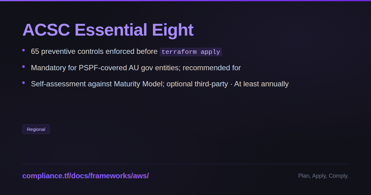 ACSC Essential Eight - Compliance-Ready Terraform Modules