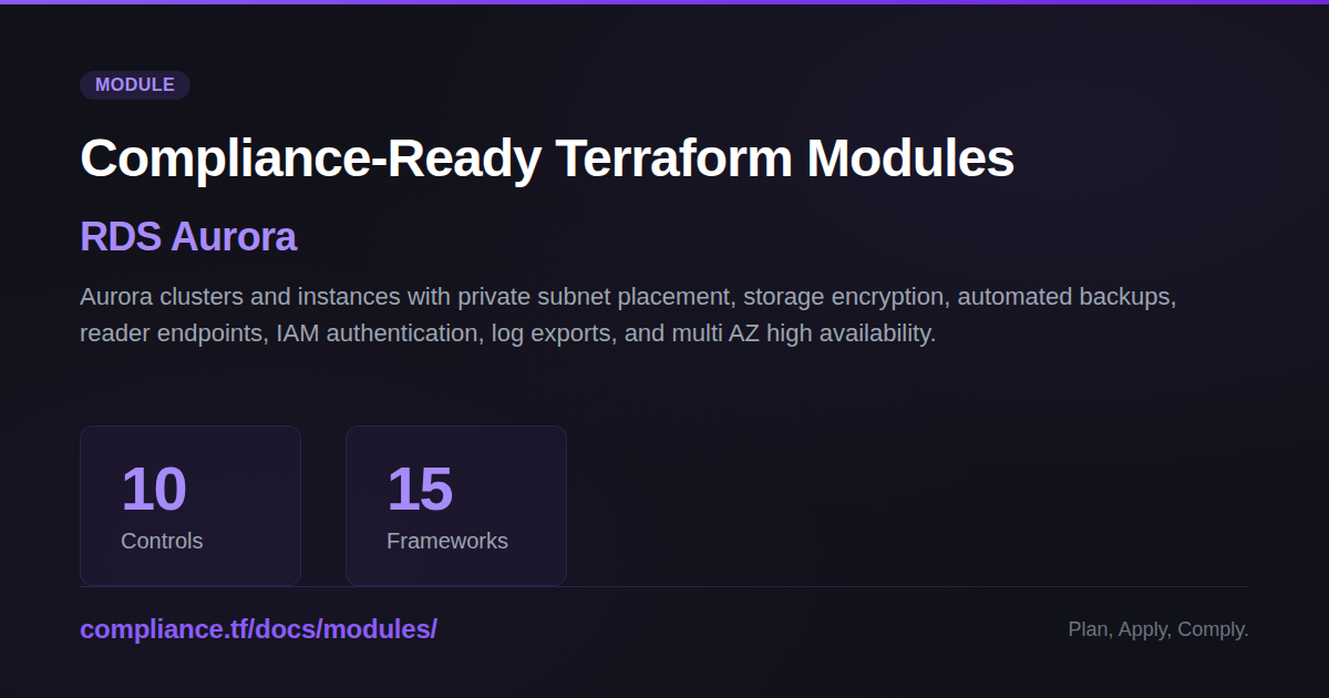 Terraform AWS RDS Aurora - Compliance-Ready Terraform Modules